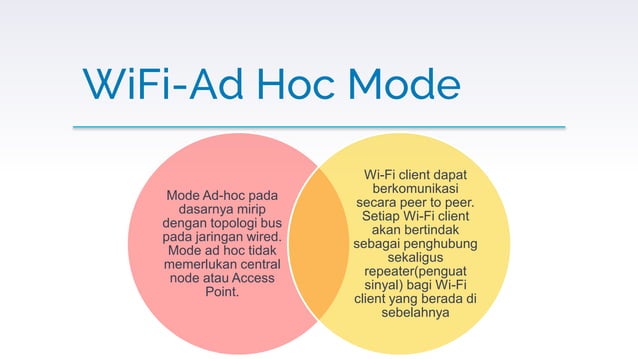 Jaringan wireless | PPT