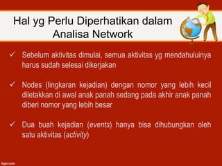 JARINGAN KERJA PPT BOS.ppt