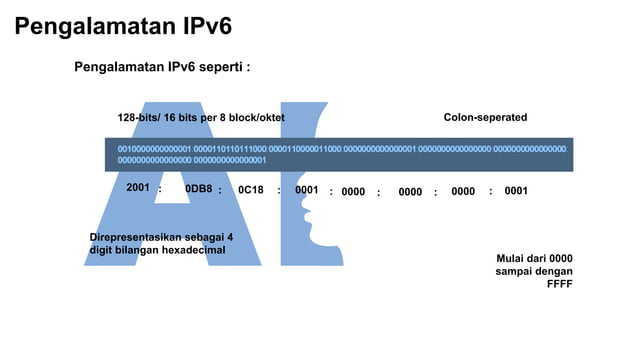 Pengenalan IPv6 | PPT