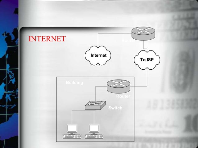 Berbagai Macam Ilmu Jaringan Komputer. ppt | PPT