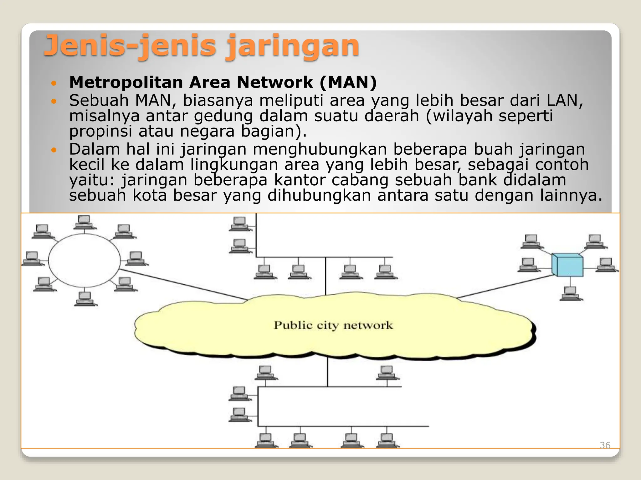 Jarkom_Dasar_-_w1 untuk pemula jaringan.ppt