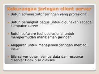 Jarkom_Dasar_-_w1 untuk pemula jaringan.ppt