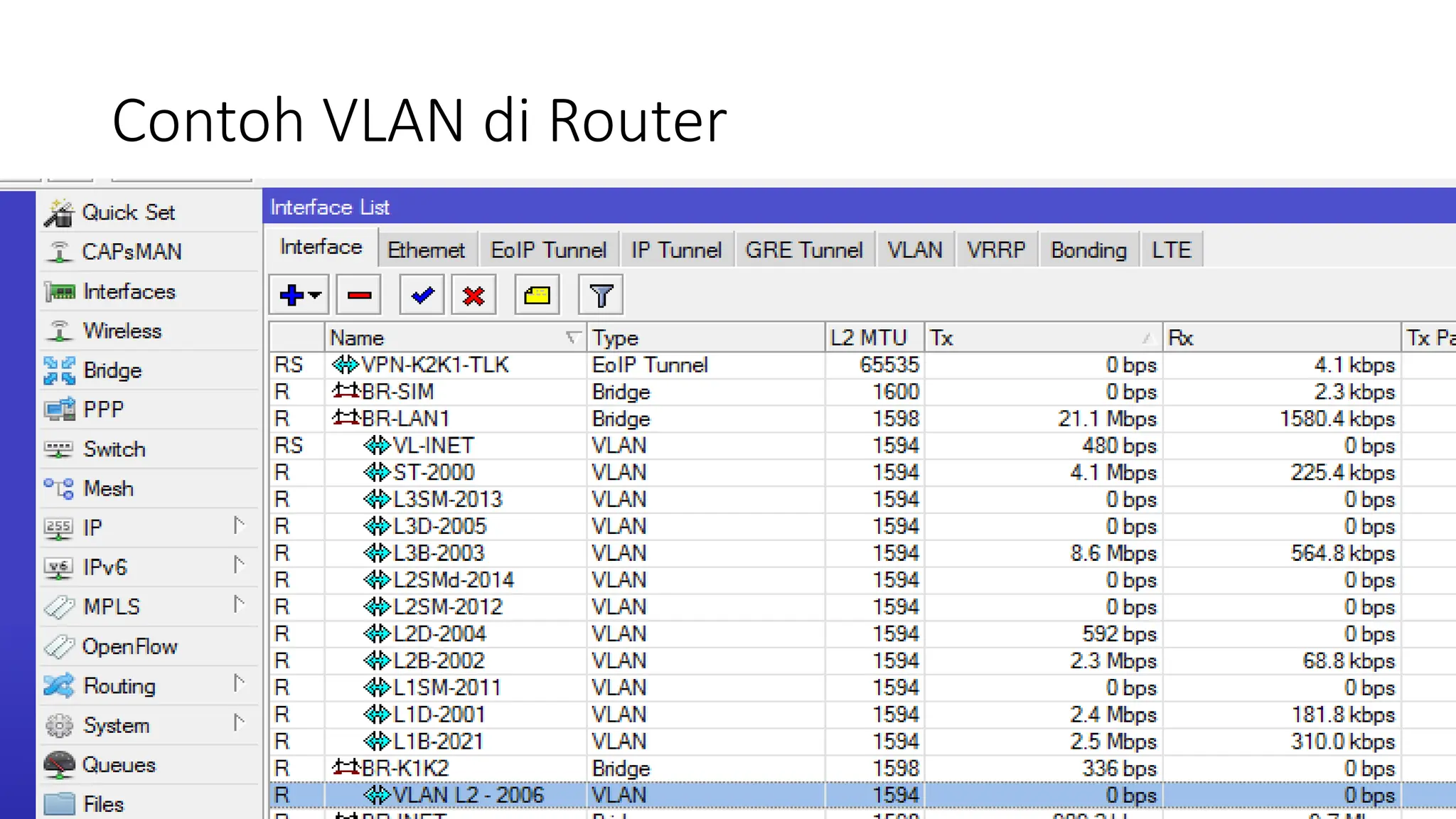 Materi-PPT-VLAN-jaringan-komputer-1.pptx