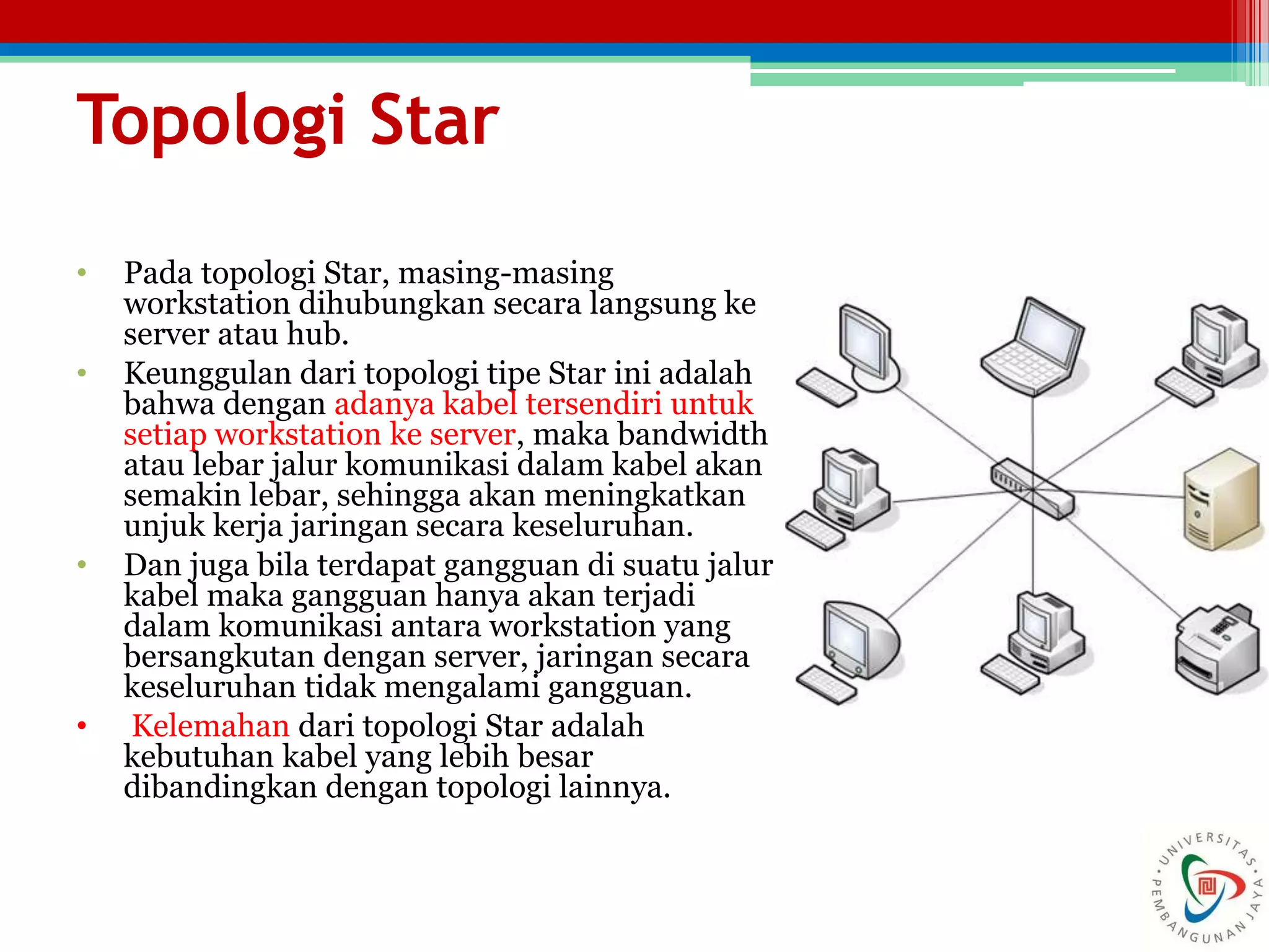 jarkom oke.ppt