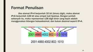 Subnetting IPv4 dan IPv6 | PPTX