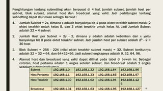 Subnetting IPv4 dan IPv6 | PPTX