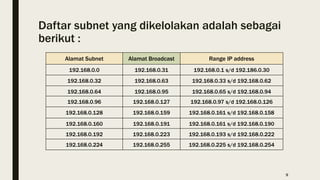 Subnetting IPv4 dan IPv6 | PPTX