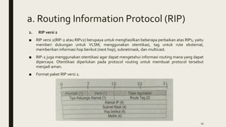 Routing Protocol | PPTX