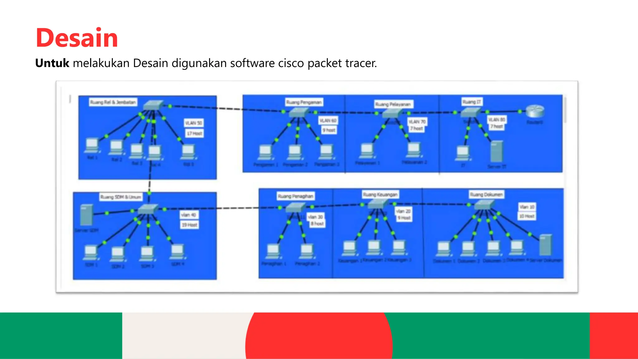 Jaringan Komputer - Subnetting VLSM.pptx