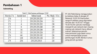 Jaringan Komputer - Subnetting VLSM.pptx
