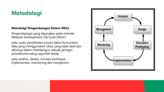 Jaringan Komputer - Subnetting VLSM.pptx