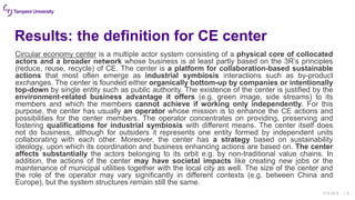 Circular Economy Center: Creating a General Concept for Circular ...