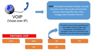 (JARMUD-P1) Instalasi Briker Server.pptx