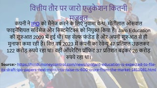 Jaro Education weighs IPO route to raise Rs 600 crore | PPT