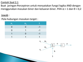 Jar perceptron | PPT