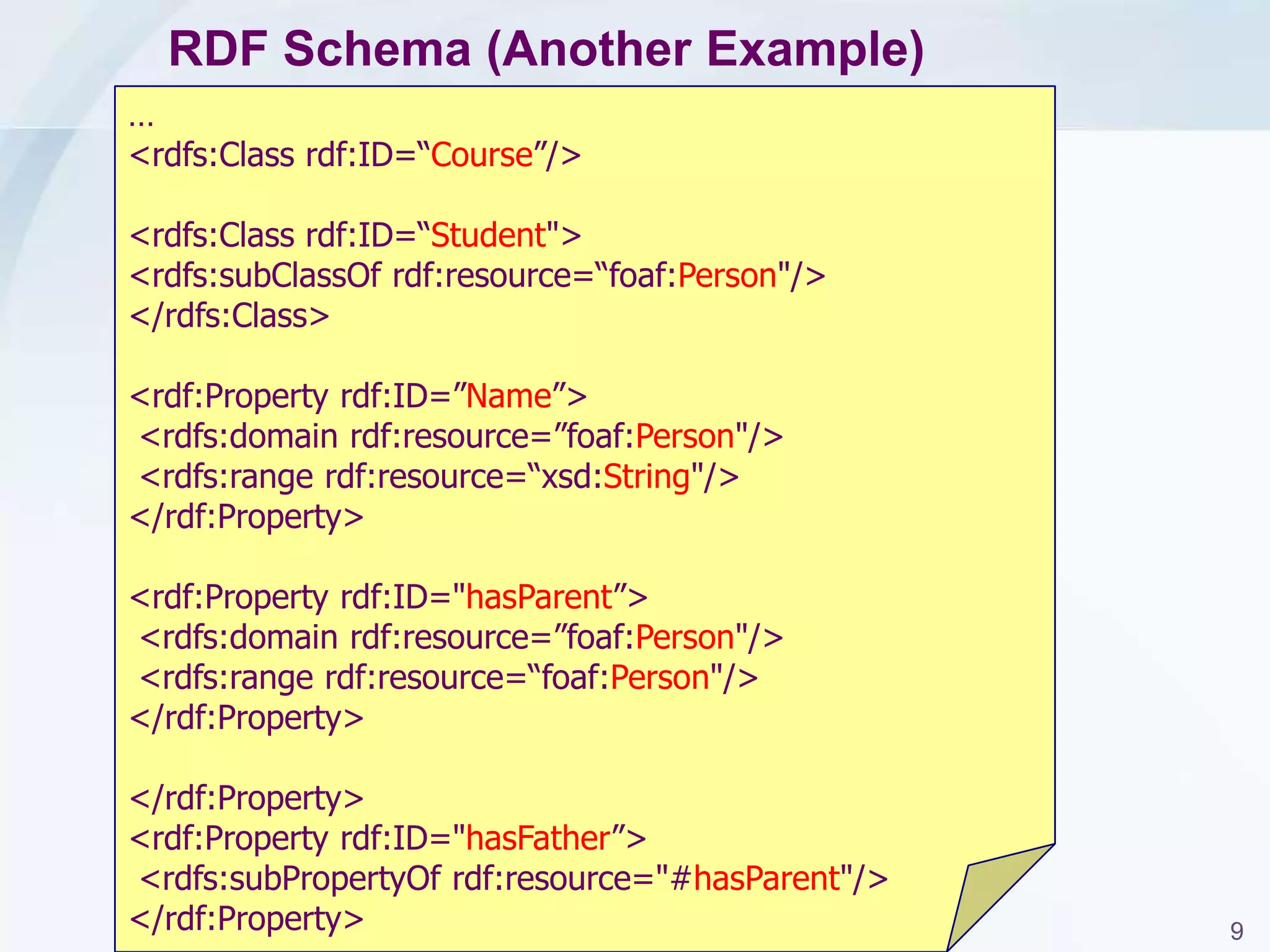 Jarrar: RDFS ( RDF Schema) | PPTX