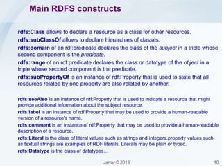 Jarrar: RDFS ( RDF Schema) | PPTX