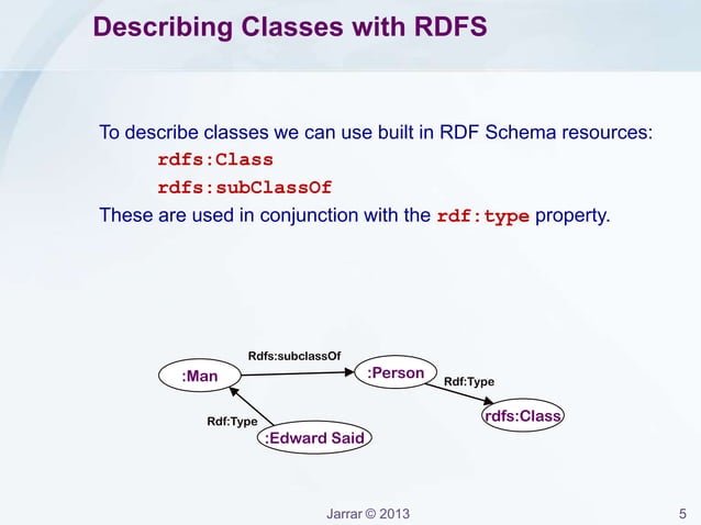 Jarrar: RDFS ( RDF Schema) | PPTX