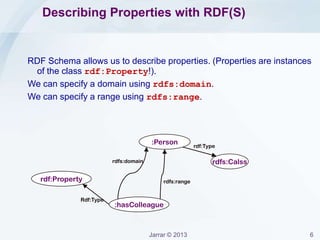 Jarrar: RDFS ( RDF Schema) | PPTX