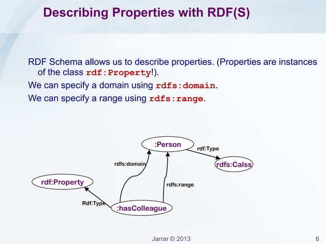 Jarrar: RDFS ( RDF Schema) | PPTX