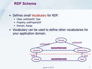 Jarrar: RDFS ( RDF Schema) | PPTX