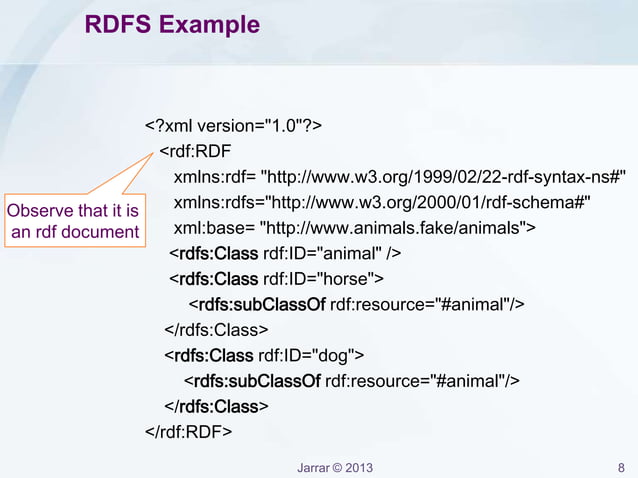 Jarrar: RDFS ( RDF Schema) | PPTX