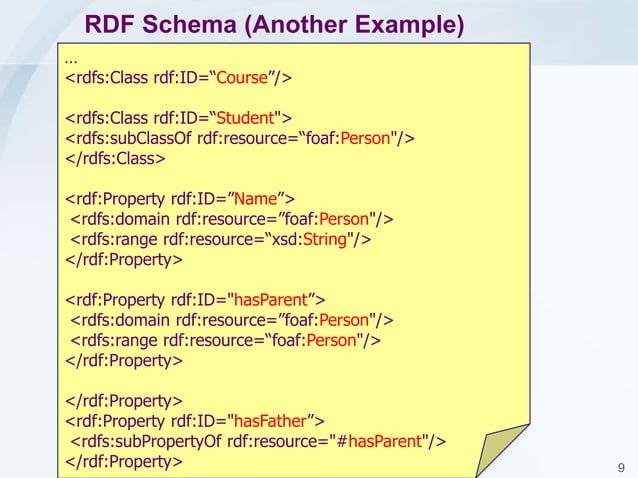 Jarrar: RDFS ( RDF Schema) | PPTX