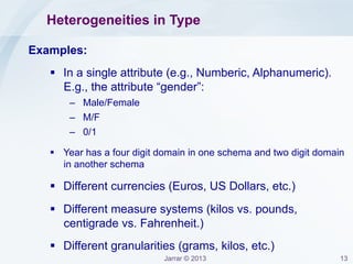 Jarrar: Introduction to Data Integration | PPT