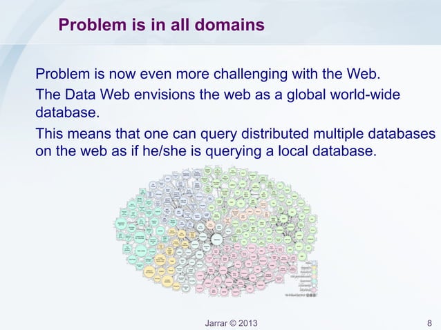 Jarrar: Introduction to Data Integration | PPT