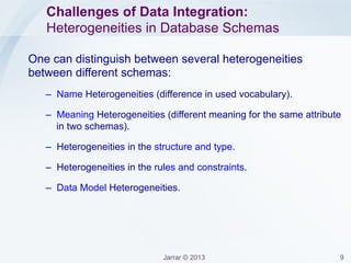 Jarrar: Introduction to Data Integration | PPT