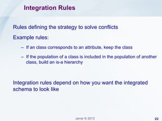 Jarrar: Data Schema Integration | PDF