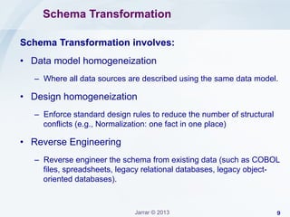 Jarrar: Data Schema Integration | PDF