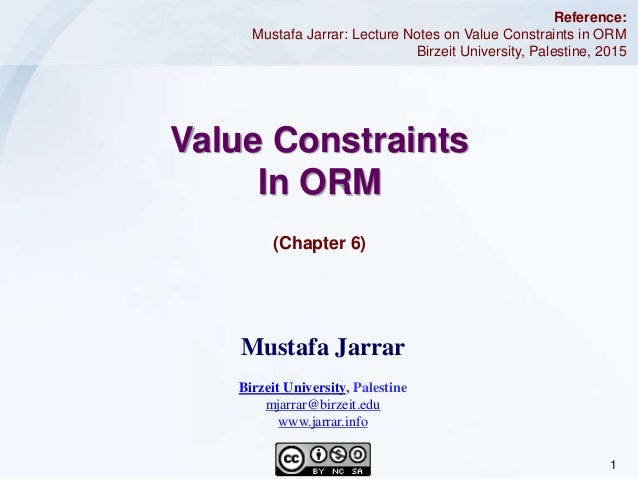 Value Rules in ORM
