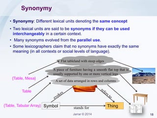 Jarrar.lecture notes.lexicalsemanticsandmultilingualism | PPT