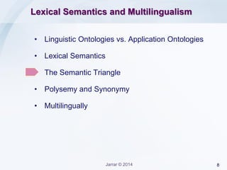 Jarrar.lecture notes.lexicalsemanticsandmultilingualism | PPT
