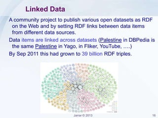 Jarrar: Introduction to Linked Data | PPT