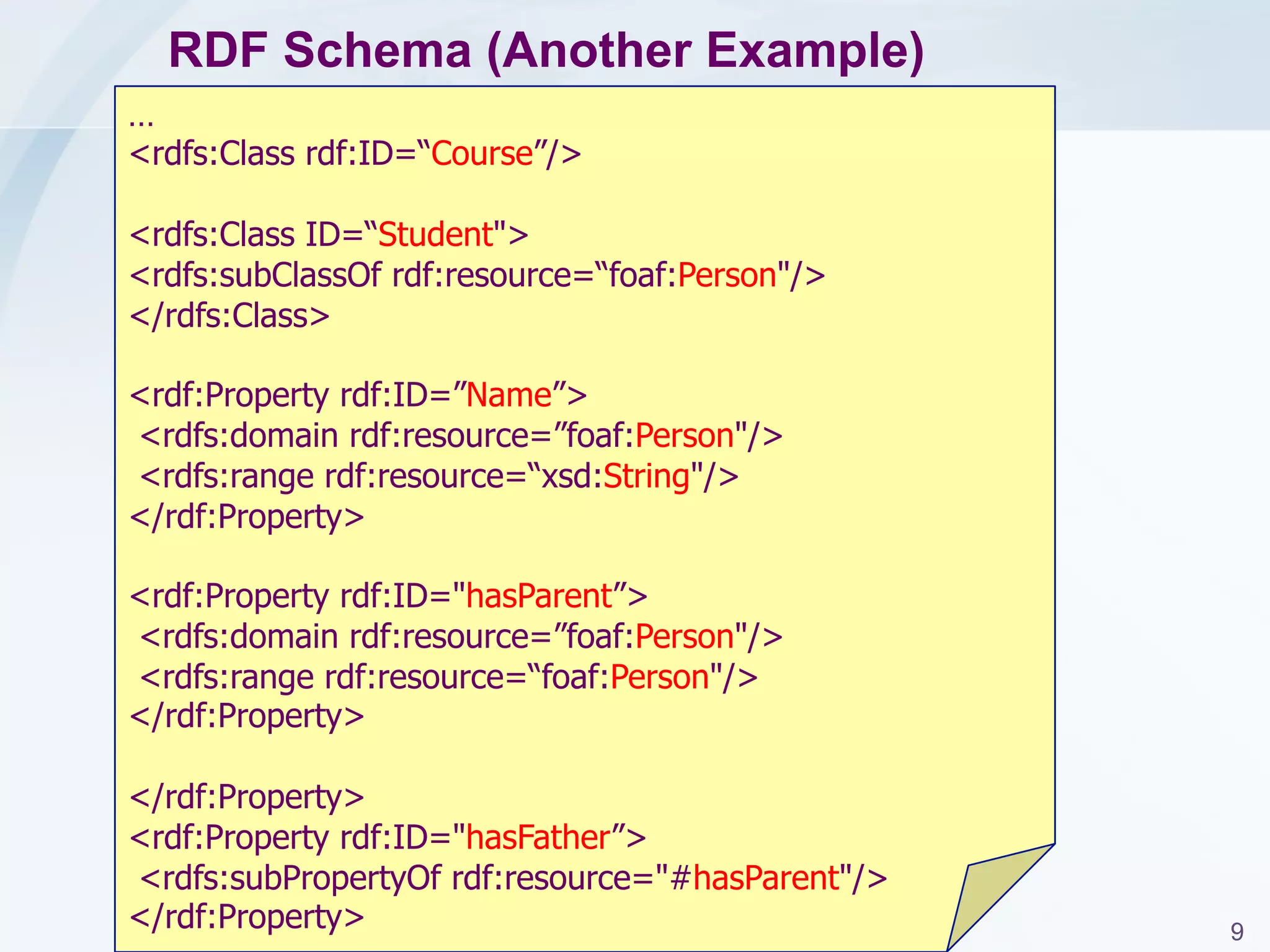Jarrar: RDFs -RDF Schema | PPTX