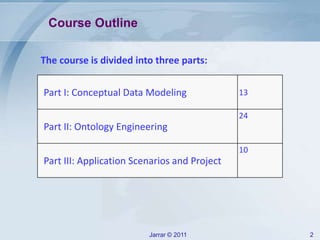 Jarrar: Knowledge Engineering- Course Outline | PPT