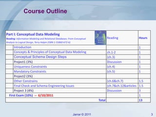 Jarrar: Knowledge Engineering- Course Outline | PPT