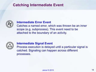 BPMN 2.0 Analytical Constructs | PPT