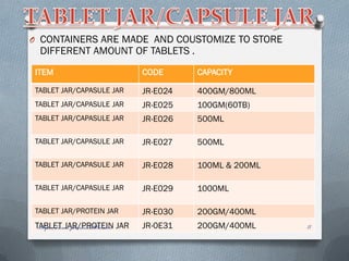 Tablet jar and containers | PPT