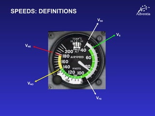 Jar speeds & distances intro | PPT