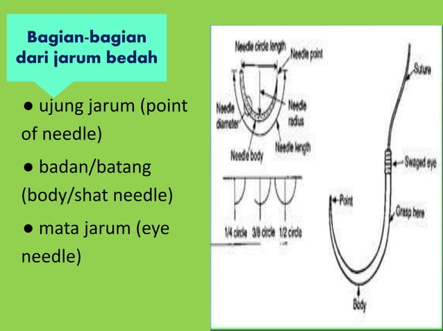 Jarum bedah (SUTURE NEEDLE) | PPTX