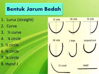 Jarum bedah (SUTURE NEEDLE) | PPTX