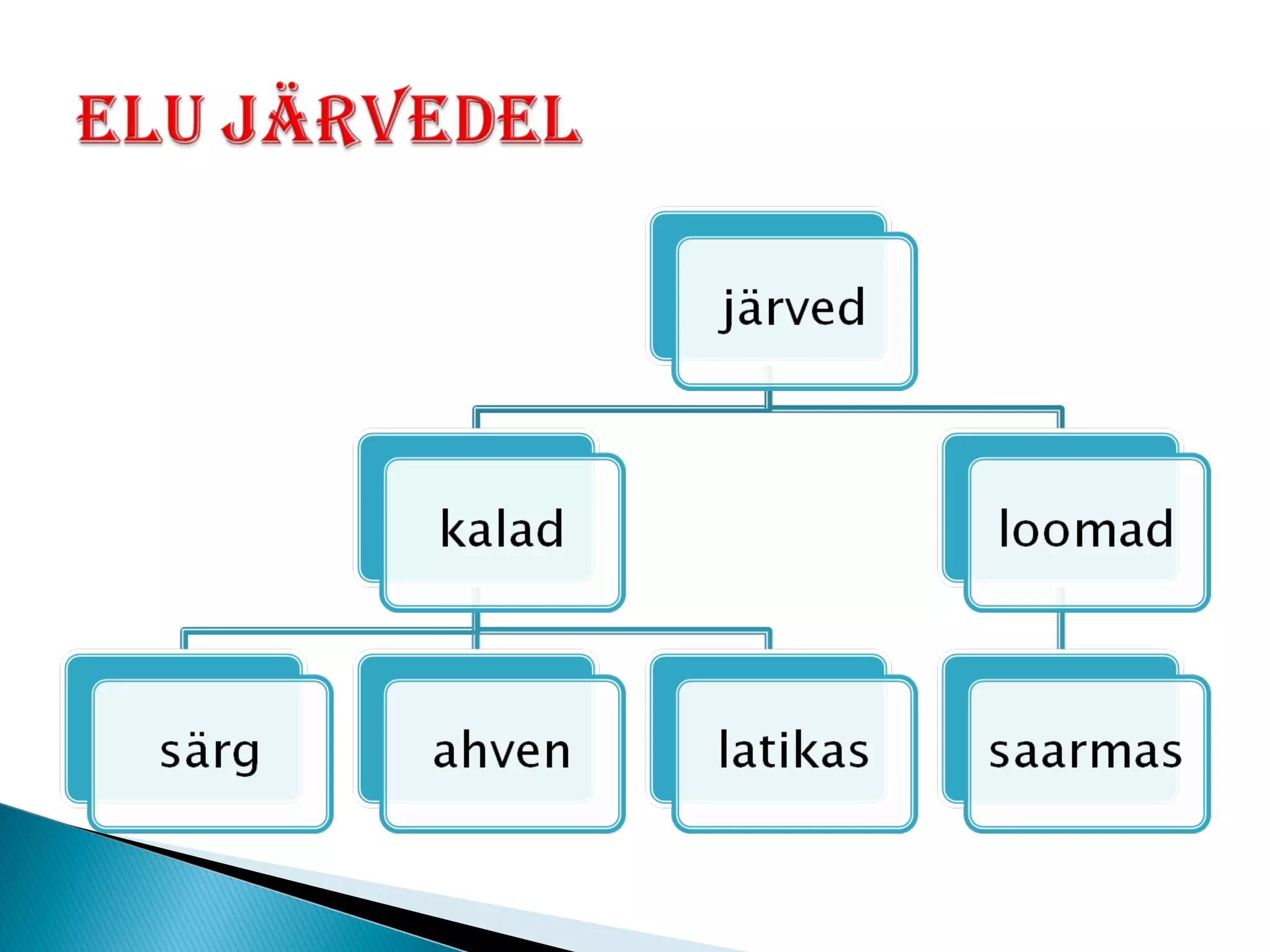Jarv | PPT