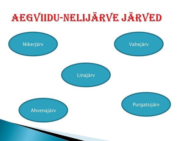 Jarv | PPT