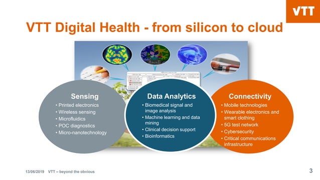 Jarvinen presentation VTT SmartHealth Ecosystem Event 12.6.2019