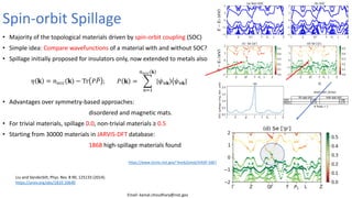 Database of Topological Materials and Spin-orbit Spillage | PDF