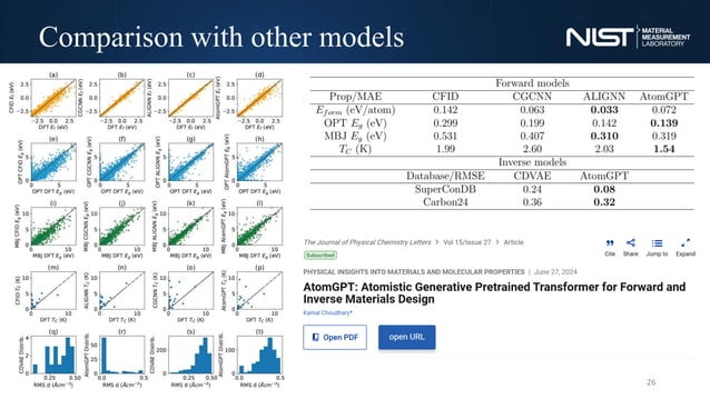 Exploring New Frontiers in Inverse Materials Design with Graph Neural ...