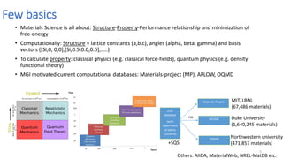 Accelerated Materials Discovery & Characterization with Classical ...
